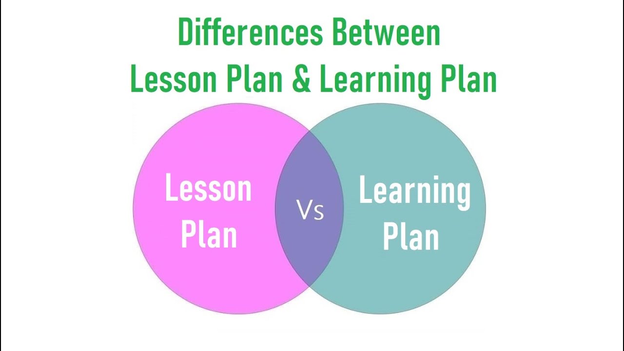 Differences Between Lesson Plan and Learning Plan - YouTube