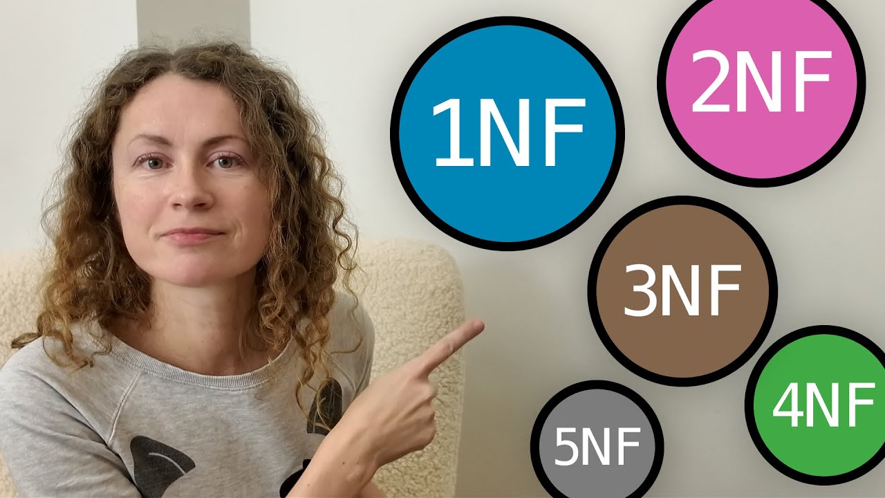 Database normalization NAILED - 1NF 2NF 3NF 4NF and 5NF normal forms ...