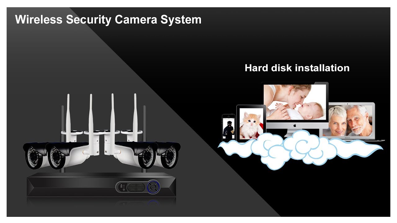 Camview Wireless Security System Hard disk installation - YouTube