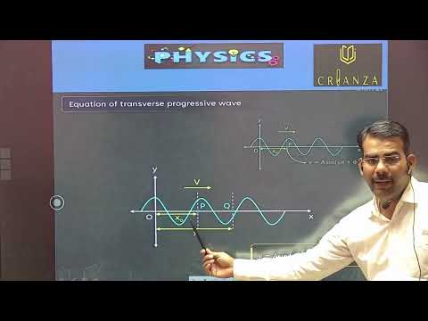 Waves on String and Sound | Easy Explanation | Part 1 | By Umesh Sir ...
