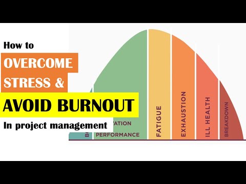 How to Overcome Stress and Avoid Burnout - YouTube