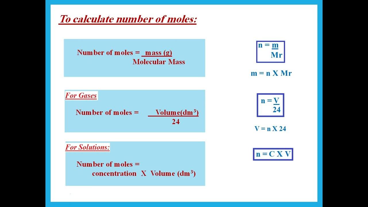 Mole Calculations - IGCSE Chemistry - Dr Hanaa Assil - YouTube