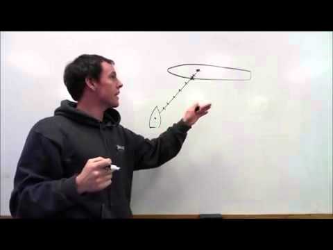 COLREG Rule 7 - Risk of collision - YouTube