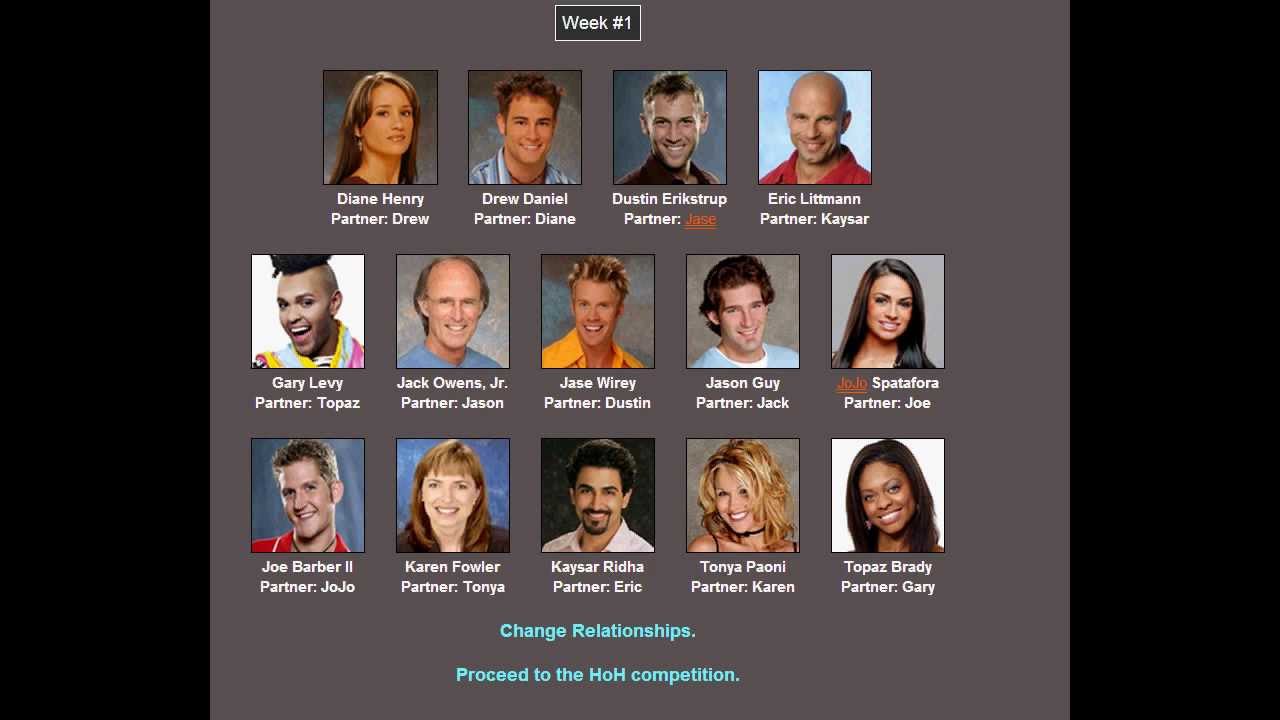 Skydog Brantsteele: BIG BROTHER EDITION #1. - YouTube