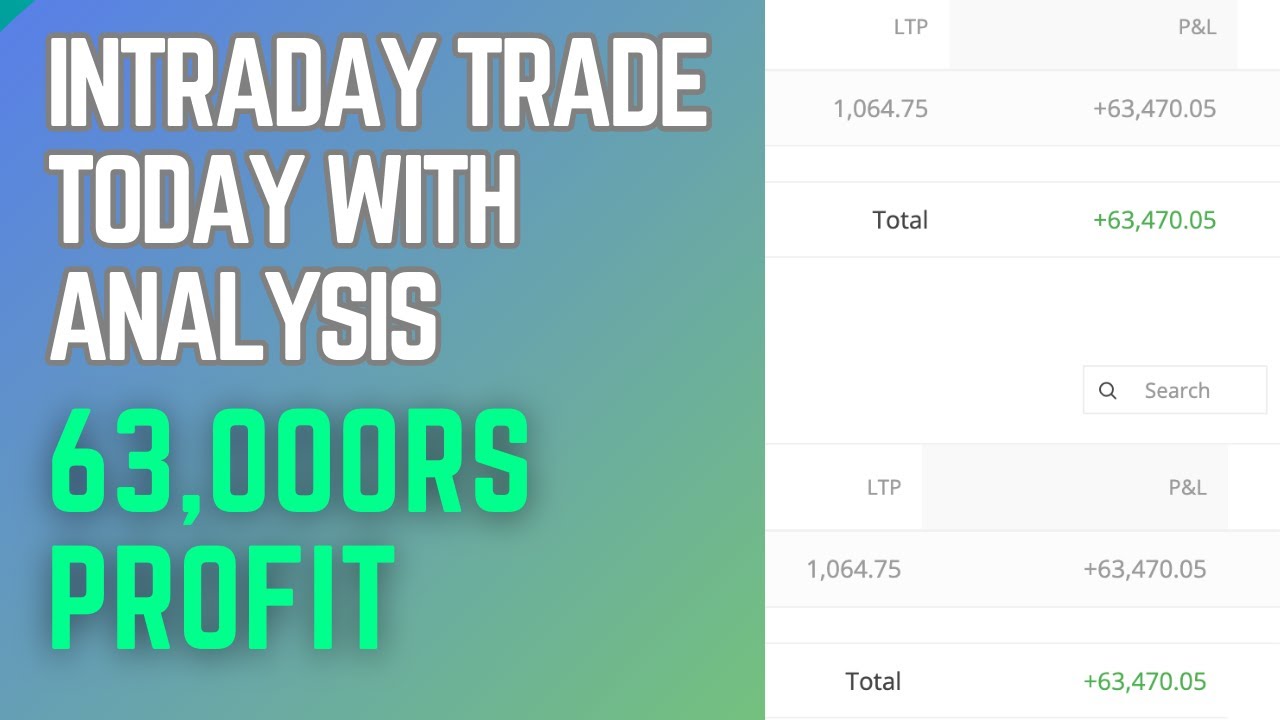 Live Intraday Trading Today 63,000Rs Profit | Intraday Trading Logic ...