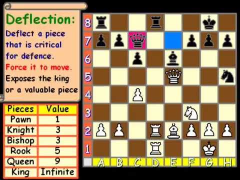 How deflection works in chess - YouTube