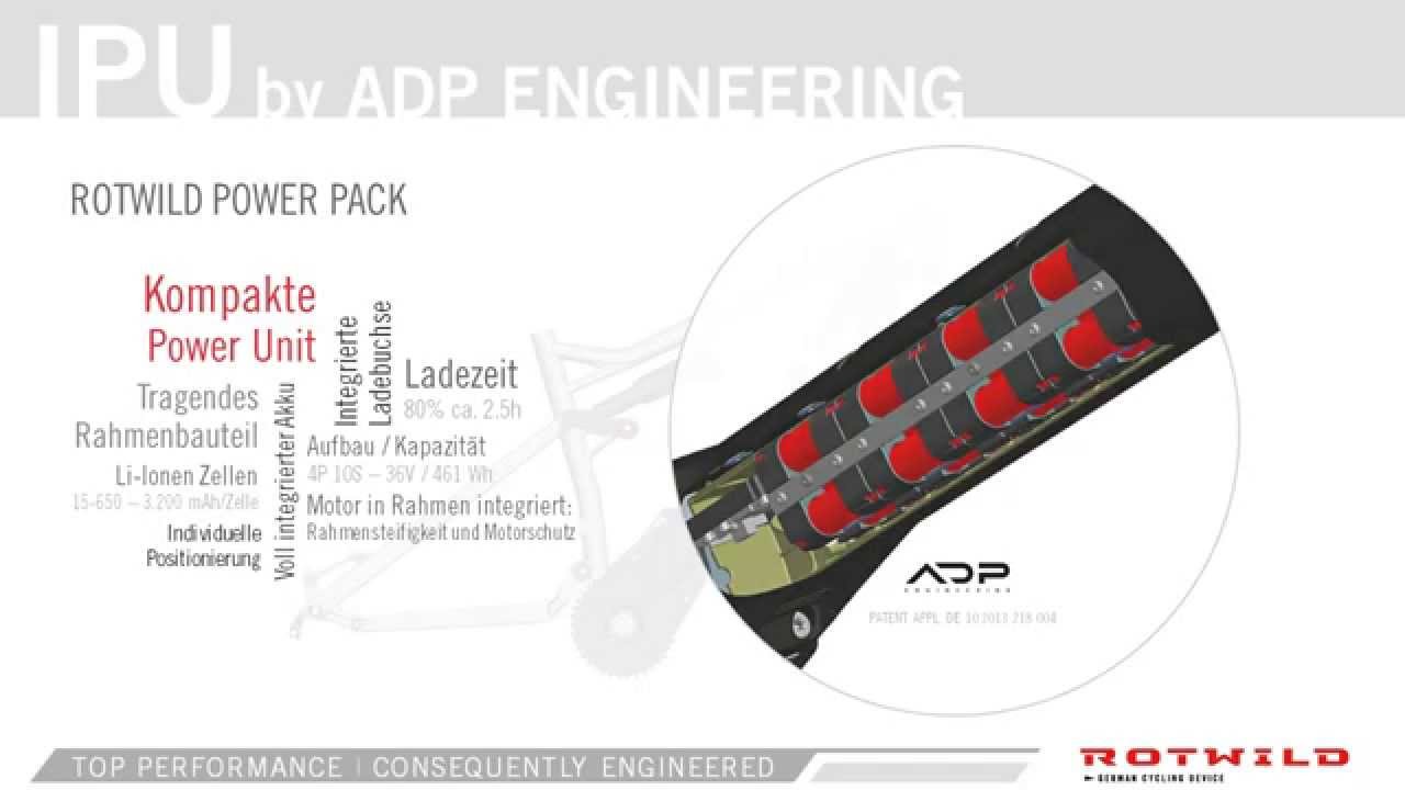 ROTWILD IPU – Integrated Power Unit - YouTube