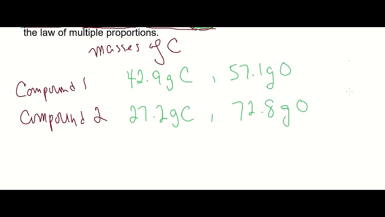 #109 - Law of Multiple Proportions - YouTube