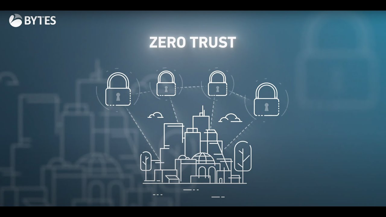 Bytes Zero Trust Security - Explainer Video - YouTube