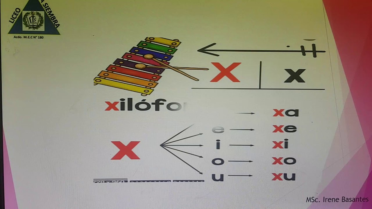 Xa xe xi xo xu Vídeo de iniciación a la lectoescritura para niños ...