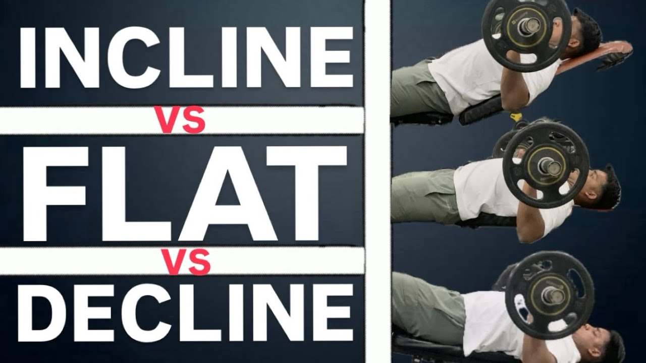Incline Vs Flat Vs Decline Bench press | Which one is best for you ...