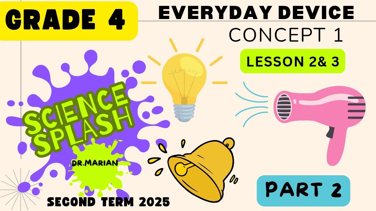 Science-Grade 4-second term-Concept 1-Lesson 3- ساينس-رابعة ابتدائي ...