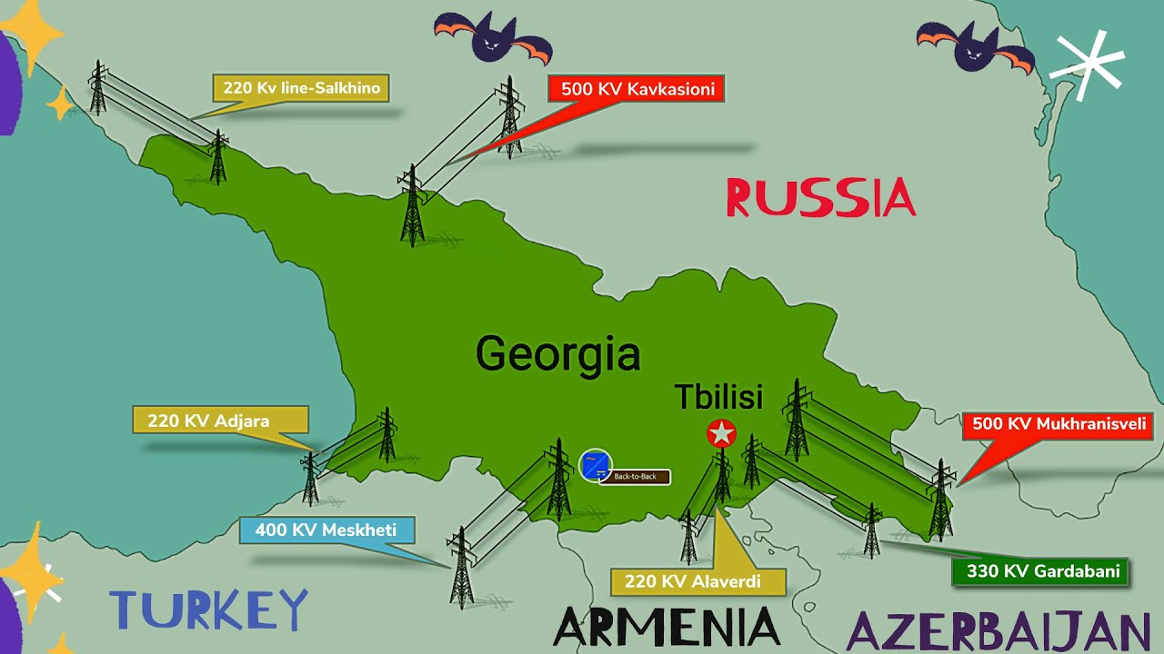Georgian Power System Overview - YouTube