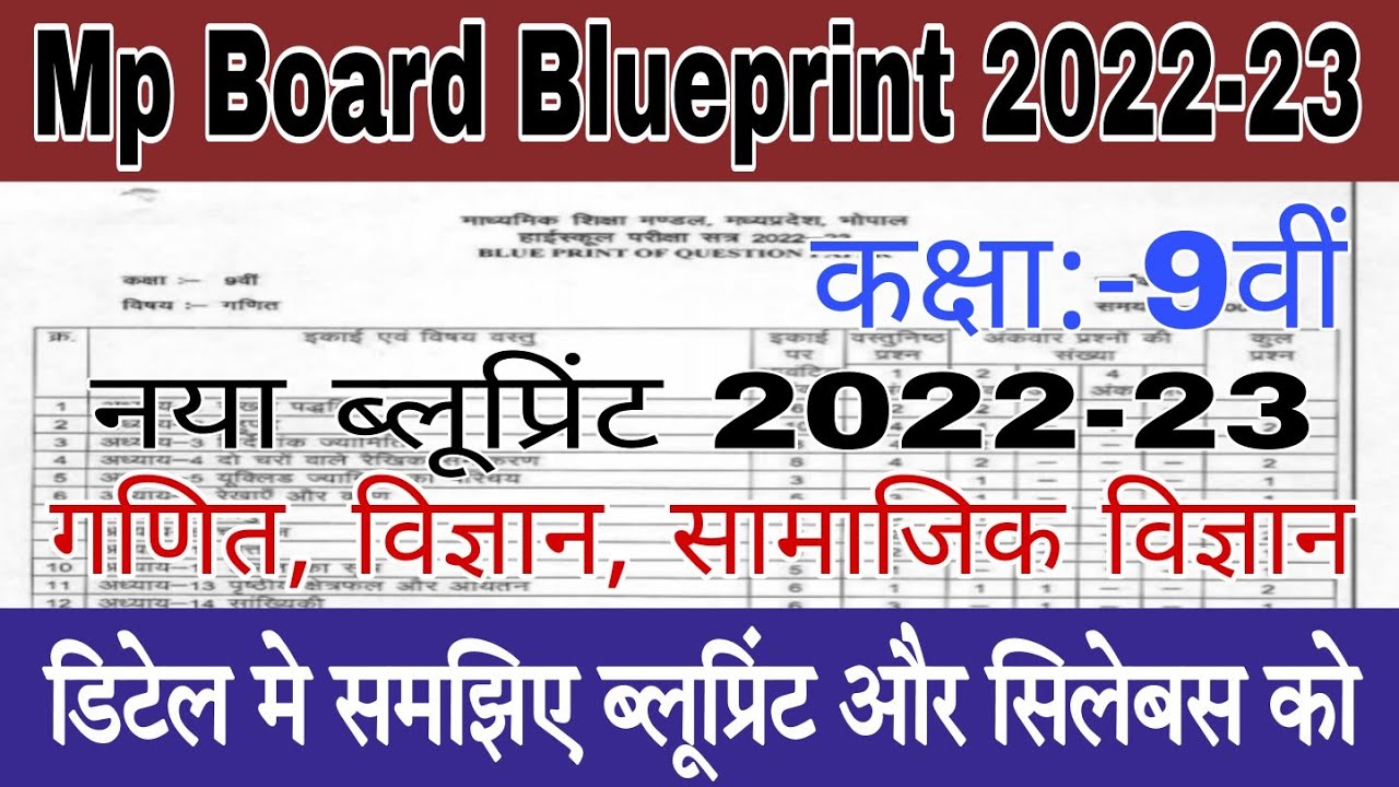 Class 9th blueprint 2022-23 | Mp Board class 9th blueprint 2022-23 | Mp ...