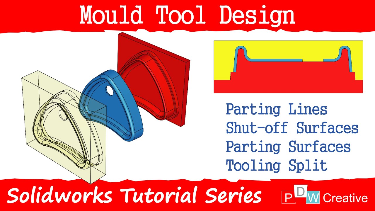 Solidworks tutorial - Mold tool design - YouTube