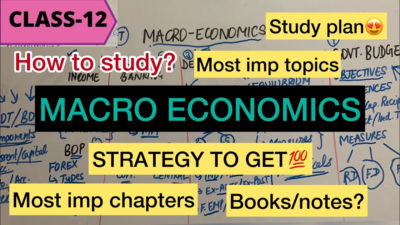 MACRO ECONOMICS Class-12 | Most Important topics & chapters | STRATEGY to score full | How to ...