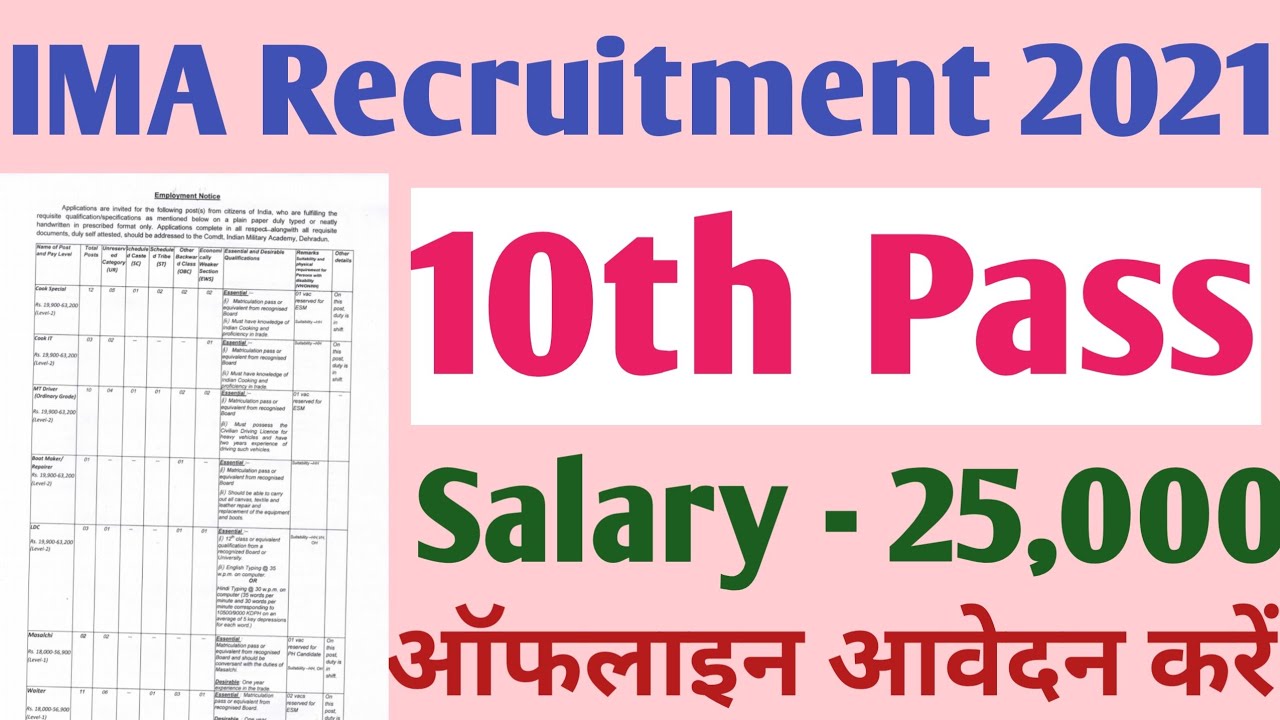 IMA Vacancy 2021| latest Govt Jobs 2021| Salary - 25,000 | No Fee No ...