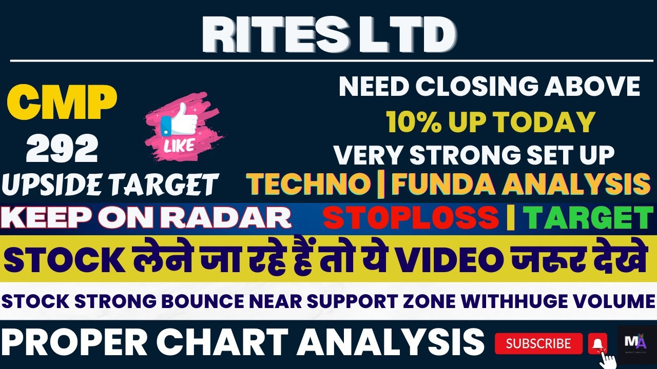 RITES SHARE LATEST NEWS | RITES SHARE PRICE | RITES SHARE ANALYSIS ...