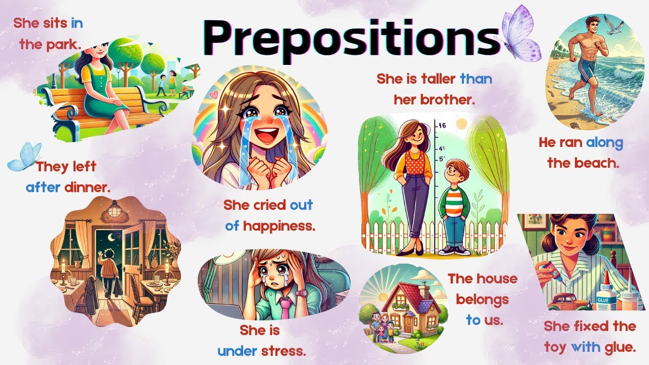 Say goodbye to confusion English prepositions simplified for beginners ...