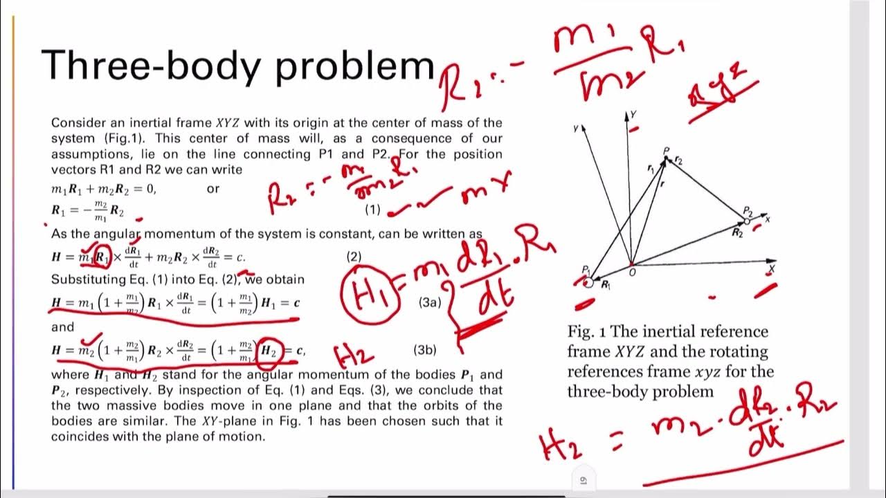 Orbital Mechanics - Three body Problem- Jacobi’s Integral - Liberation Points - Class 4 - YouTube