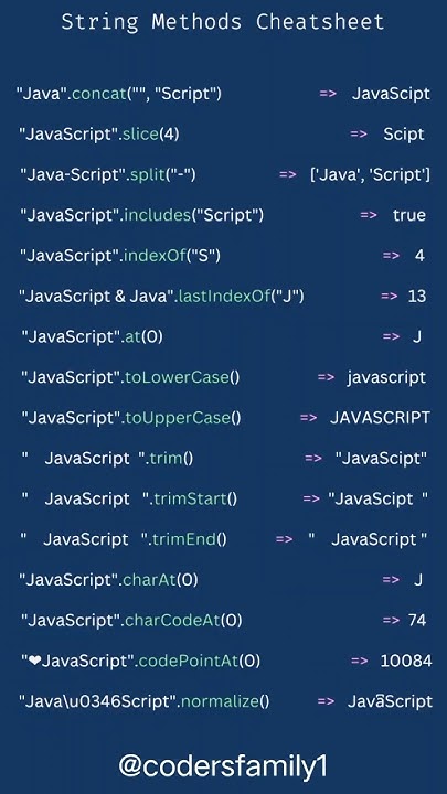 Javascript String Method Javascript Useful String Method Html Css Javascript Js Youtube