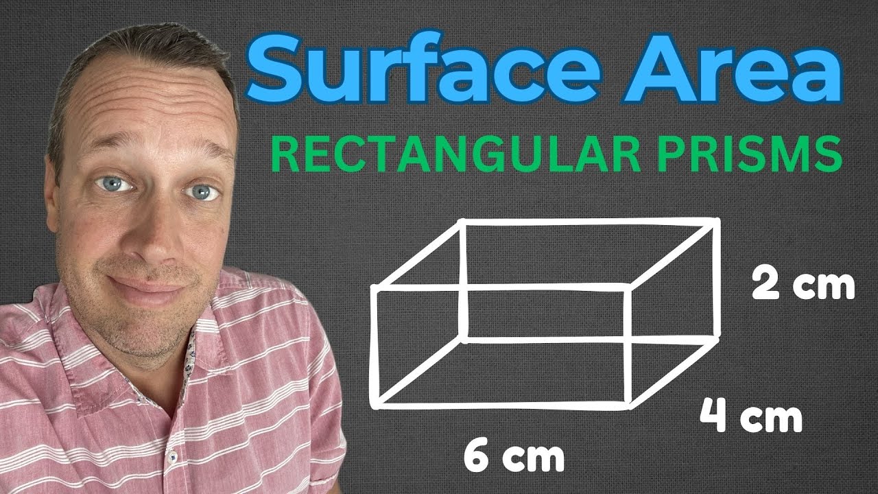 Finding the Surface Area of a Rectangular Prism - YouTube