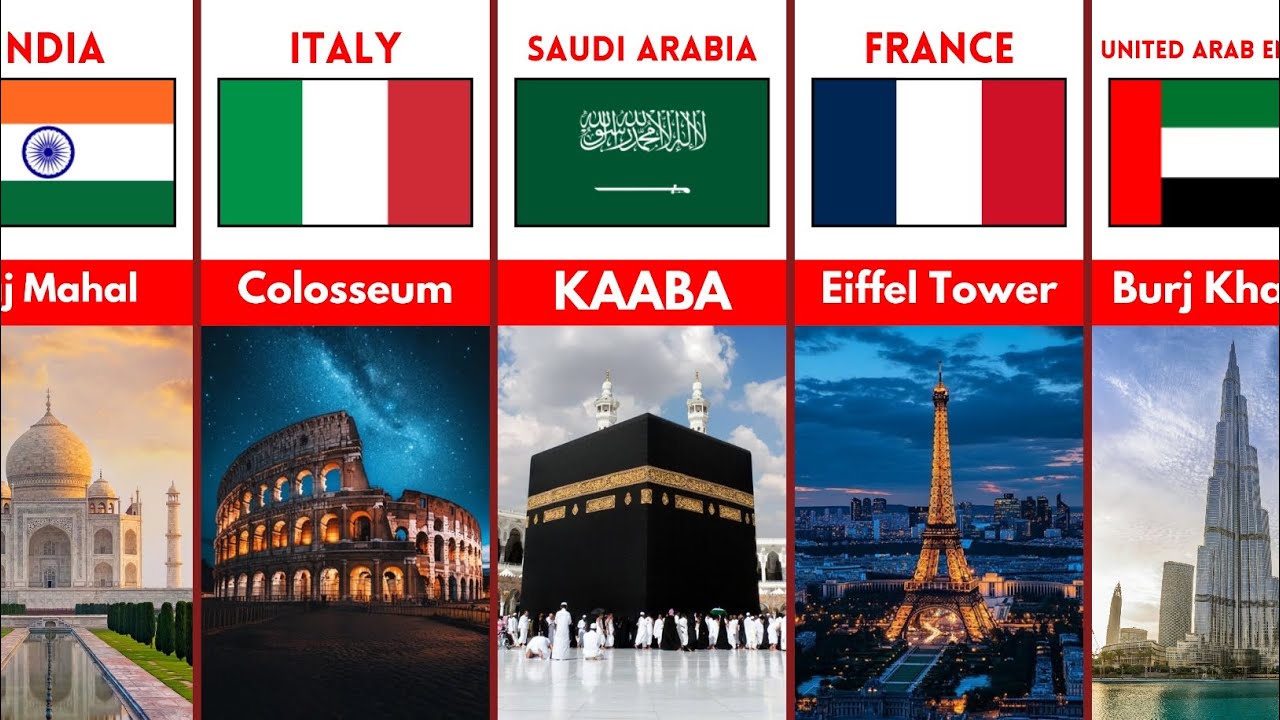Landmarks From Different Countries | Famous Landmarks Of Every Country ...