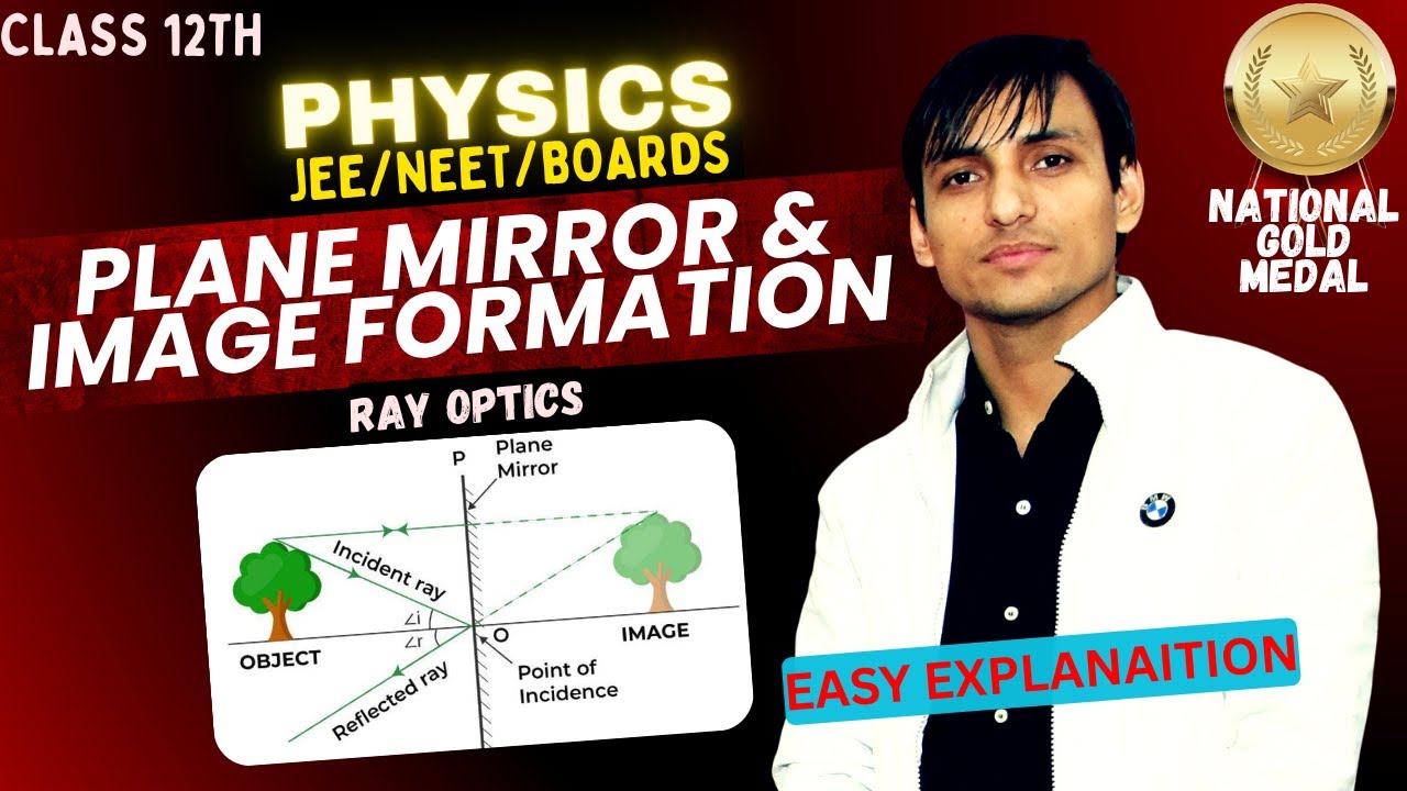 Image Formation by Plane Mirror | Class 12 Physics | Detailed for Board ...