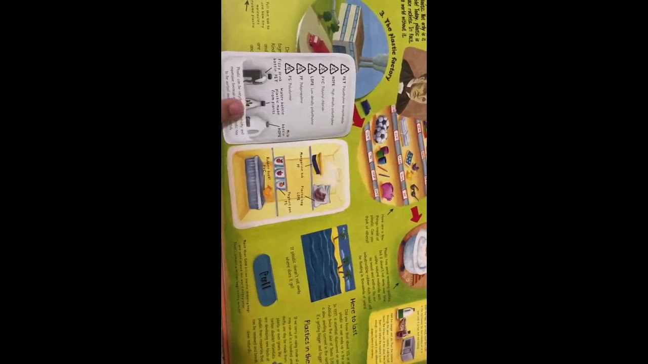 How we make stuff - pop ups and tabs to pull - YouTube