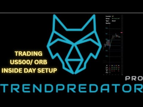 🚀 How to Trade US500 After ISM News | Inside Day ORB Breakout Strategy - YouTube