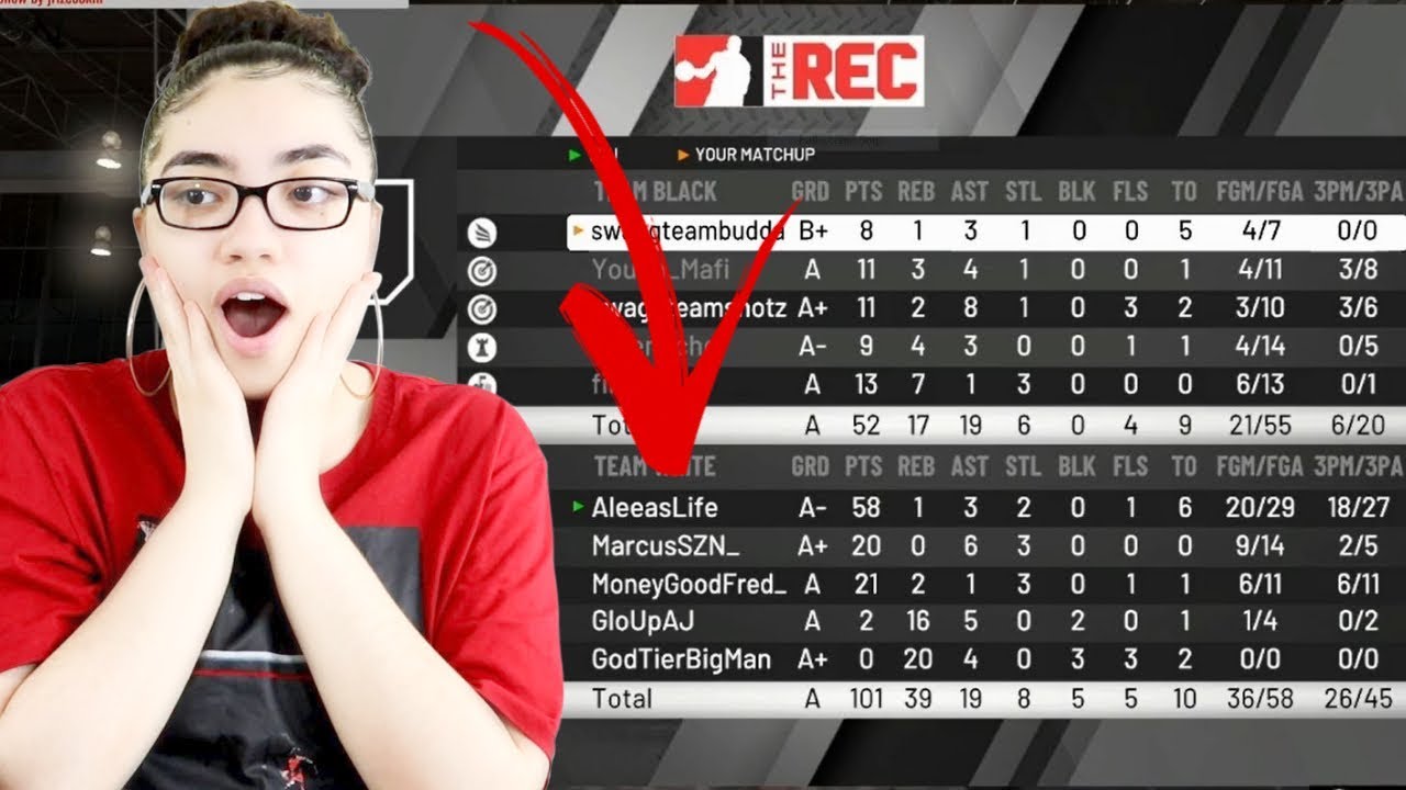 FEMALE PG CARRYS 4 DUDES WHOLE GAME ! | NBA 2K20 - YouTube