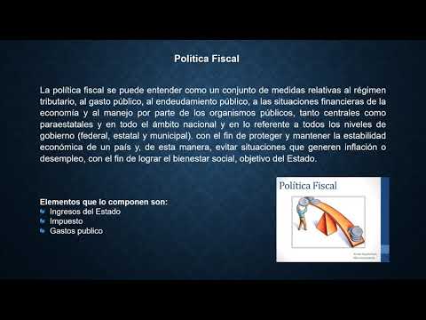 U1. Actividad 1. Fundamentos de la normatividad fiscal - YouTube