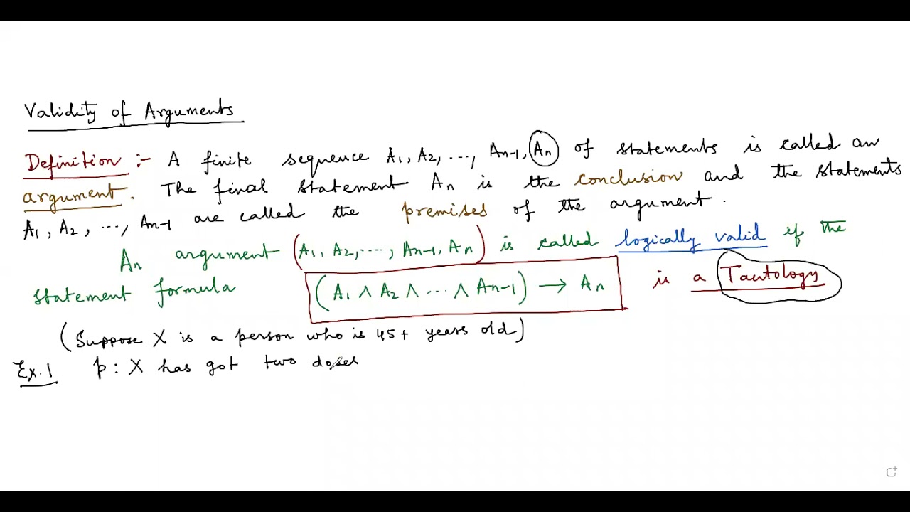 Validity of Arguments (Part 1) - YouTube