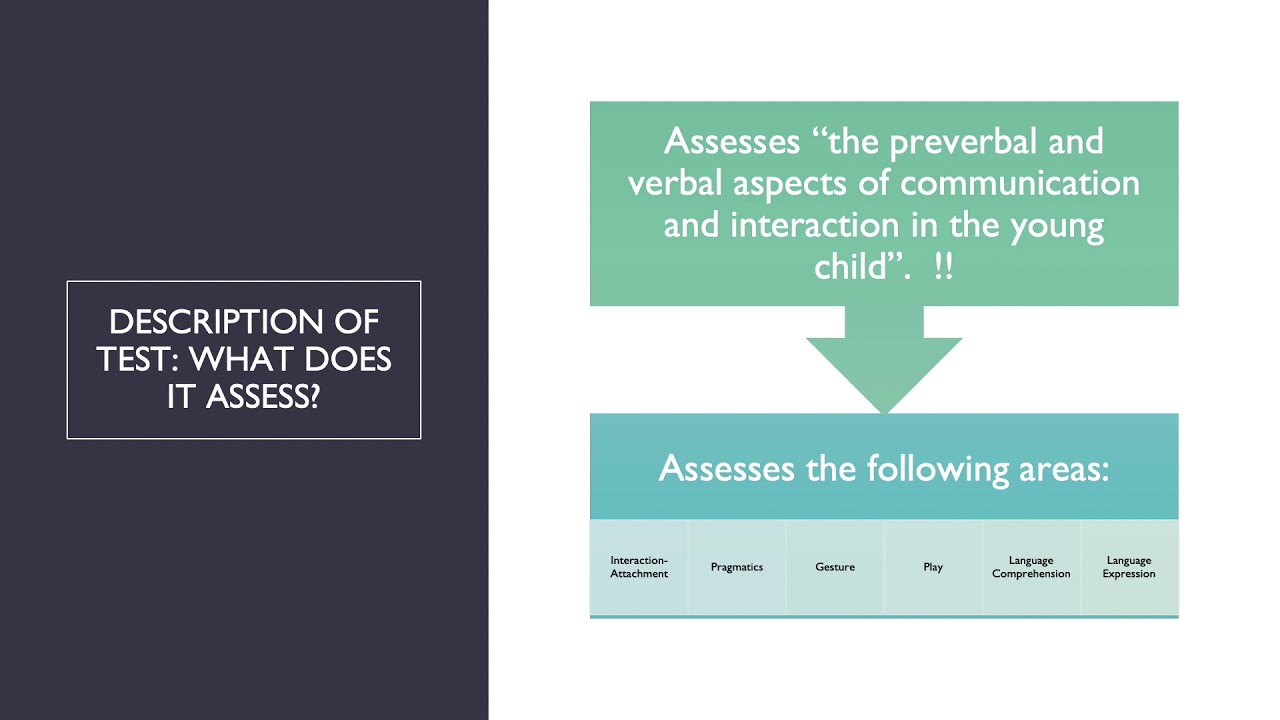 The Rossetti Infant Toddler Language Scale - YouTube