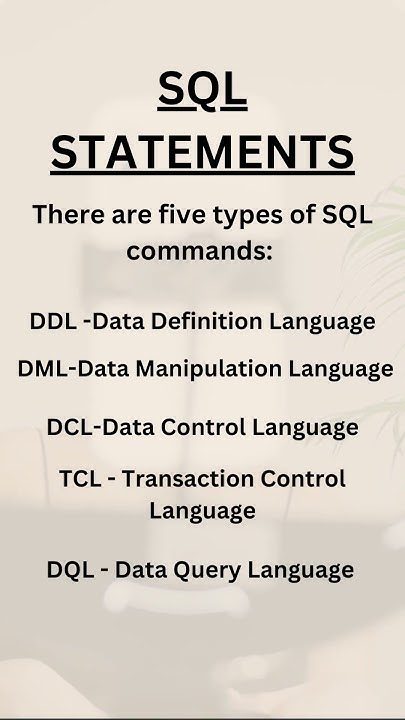 TOP 6 Important concepts in DBMS. #dbms #shorts #sql #sql_server #sqlqueries #developer - YouTube