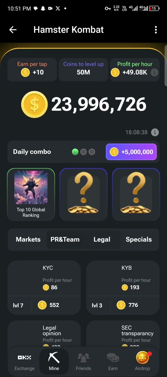 Good day Hamster Kombat family🤗 These are the cards for today's daily ...