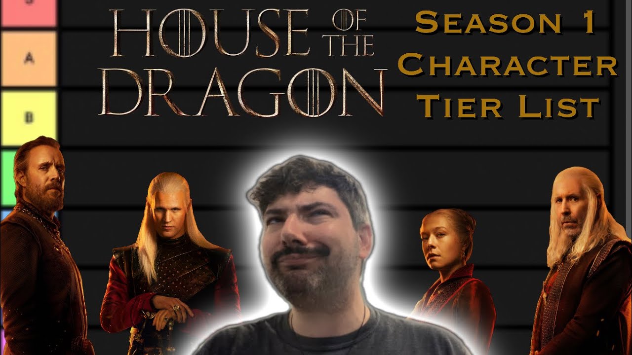 Ranking House of the Dragon Characters from Season One (HoTD Tier List ...