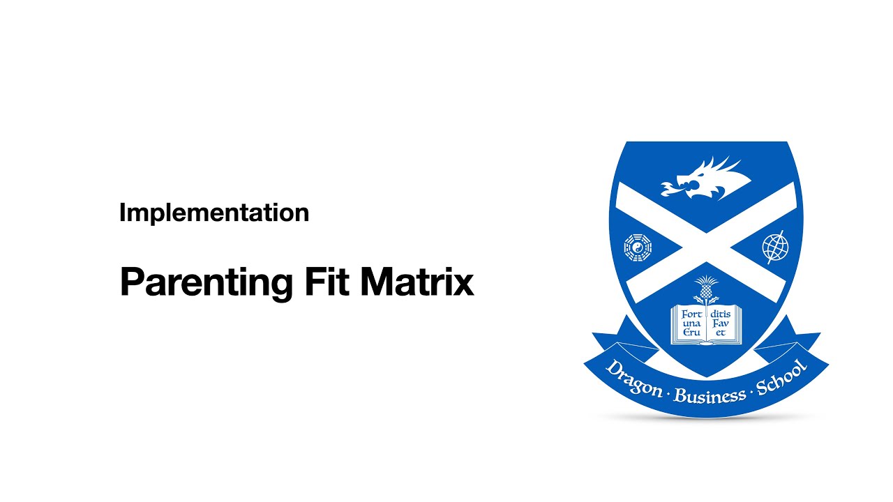 What is the Parenting Fit Matrix? | Strategic Management - YouTube