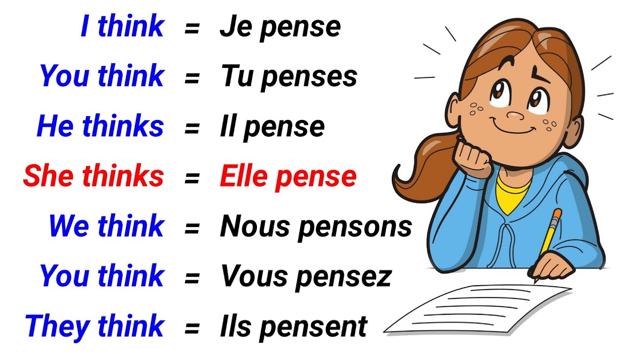 Apprendre l'anglais TO THINK (PENSER) Conjugaison Indicatif présent ...