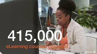 Skills Assurance Pricing, Alternatives & More 2024 | Capterra