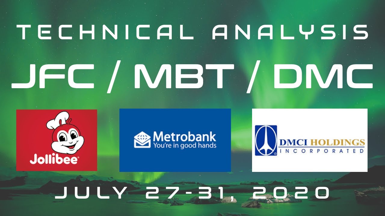 JFC/MBT/DMC Stock Analysis July 27-30, 2020 (PSE Index - Jollibee ...