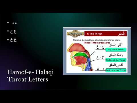 Lesson no 2- Haroof-e-halaqi-Throat Letters - YouTube