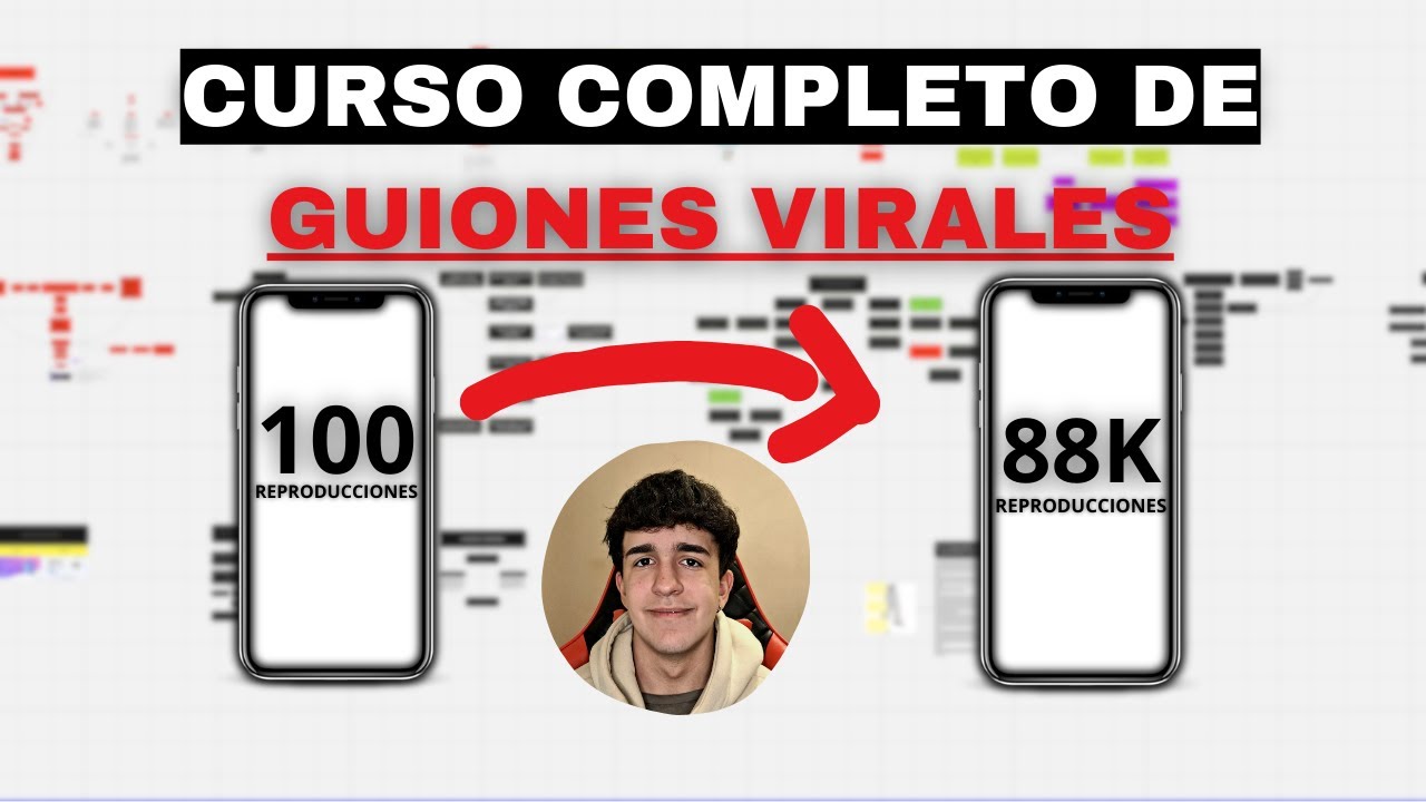 Como hacer GUIONES para tu Marca Personal de Instagram - YouTube