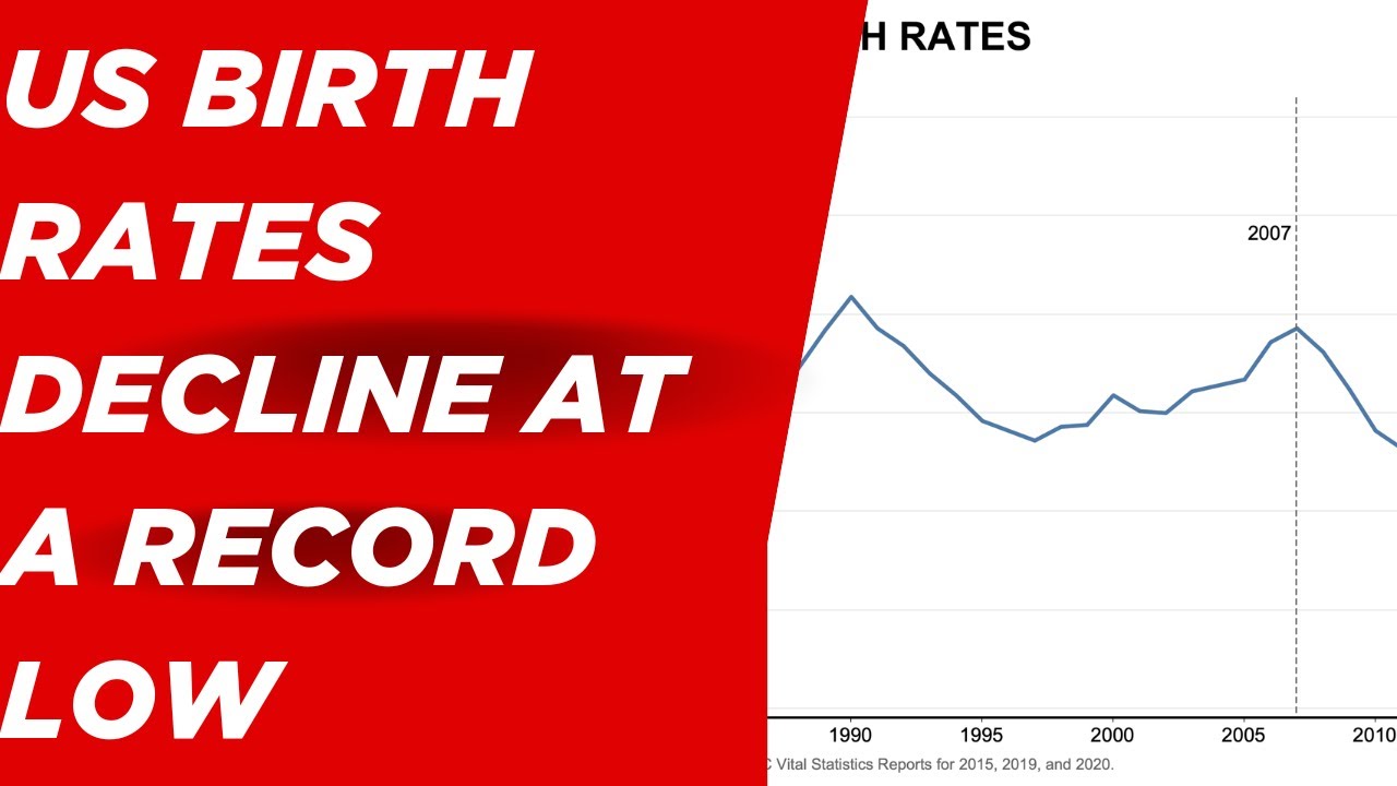 US Birth Rates are at an All Time Low! We are becoming Japan 2.0. - YouTube