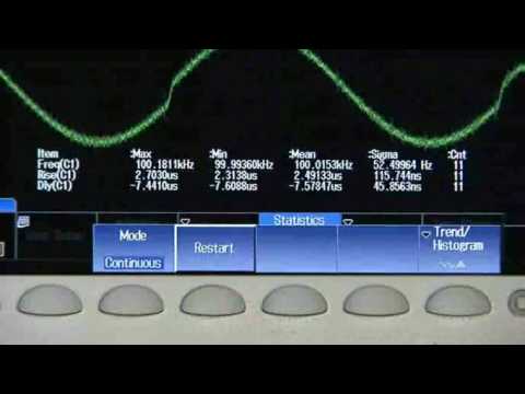 DLM2000 Oscilloscope Automated Parameter Measurements - YouTube