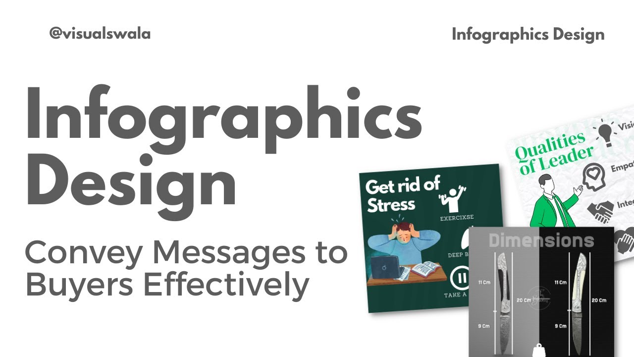 How Infographics design can convey message to your customers more ...