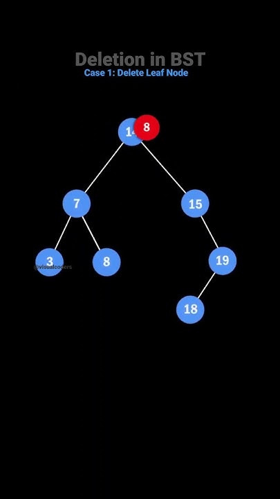 deletion in BST #developer #computerscience #problemsolving #dsa #leetcode #coding - YouTube