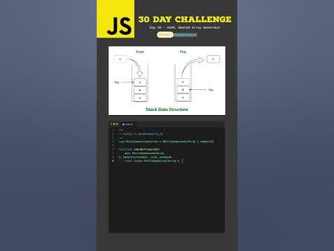 Day 30 - 2649. Nested Array Generator - YouTube