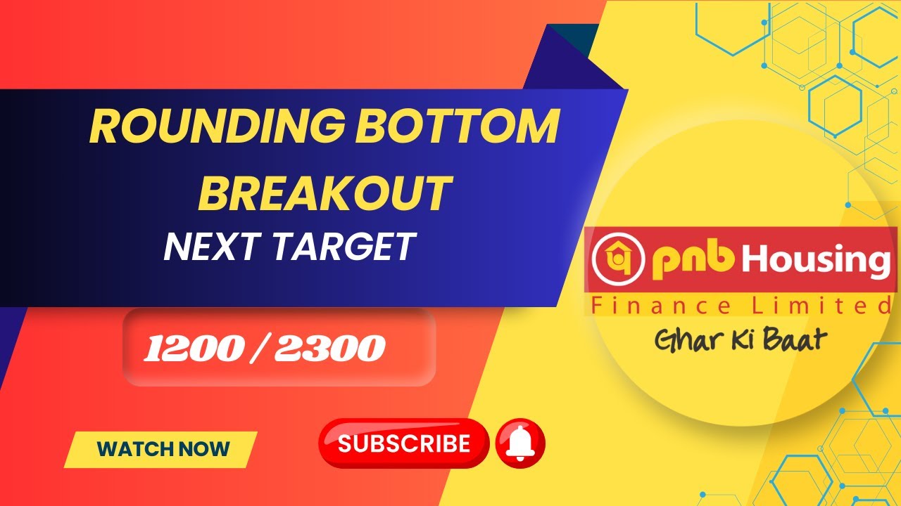 Rounding Bottom Pattern BreakOut in PNB Housing Finance!! Know the next ...