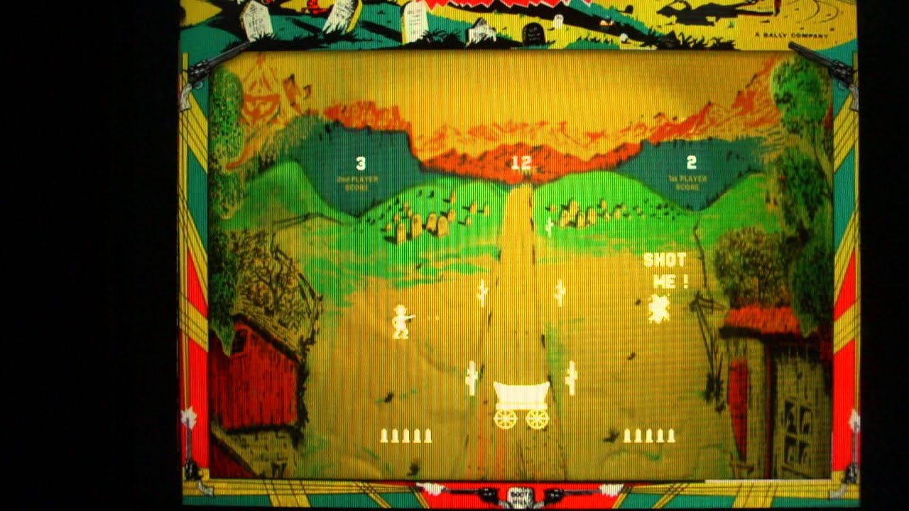 That Was The Year That Was - Arcade - 1975-1977 - YouTube